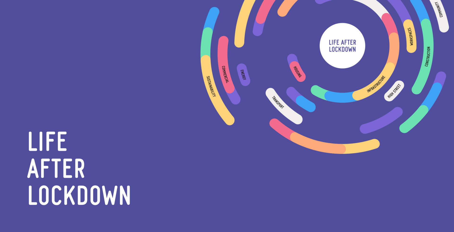 Life after lockdown Part 6: Home truths